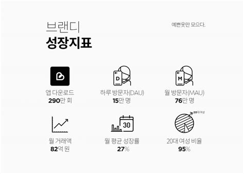 9월 10일 스타트업 비즈니스 동향 브랜디 오드엠 아이언소스 플래텀