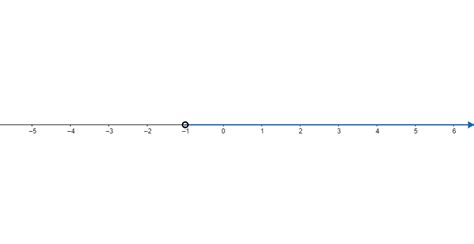 Integrated Math 1 9780076638581 Exercise 24 Quizlet
