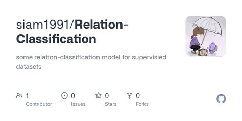 Github Siam1991relation Classification Some Relation Classification