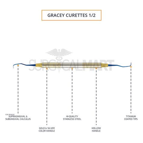 3 Pcs Gracey Curettes 12 Titanium Coated Double Ended