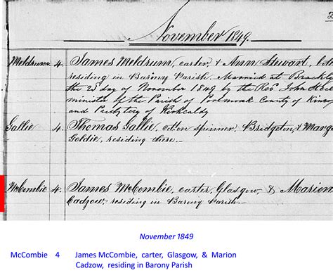 Marion Mccombie Nee Cadzow