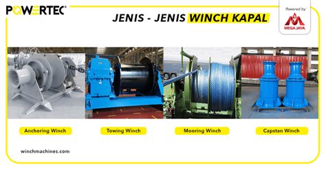 Winch Kapal Jenis Prinsip Kerja Hingga Bagian Winch Kapal