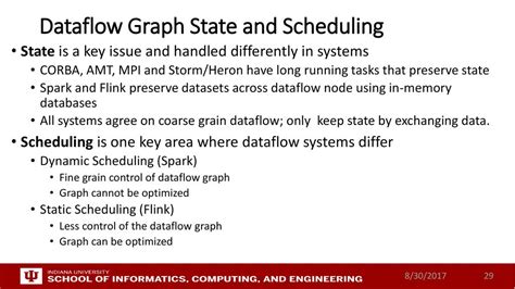 Department Of Intelligent Systems Engineering Ppt Download