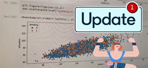 Rithvik Karkala Manjunath On Linkedin Healthtech Machinelearning