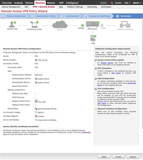 Configure AnyConnect VPN Client On FTD Hairpin And NAT Exemption Cisco