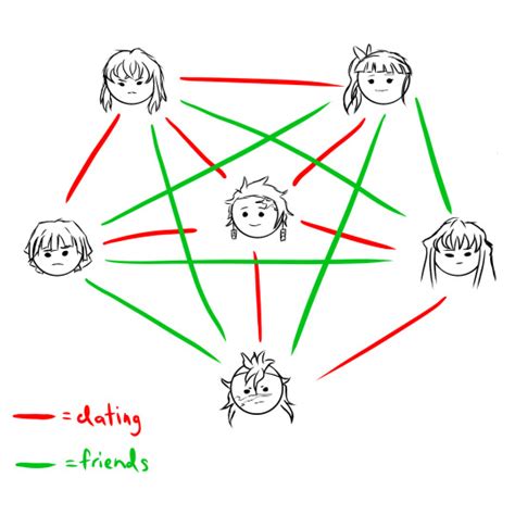 Genmui Explore Tumblr Posts And Blogs Tumgik