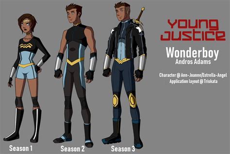 Young Justice Seasons Wonderboy By Estrella Angel On Deviantart