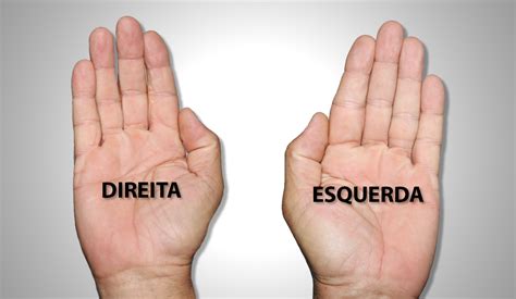 Direita E Esquerda Ainda Existe Visão Cidade