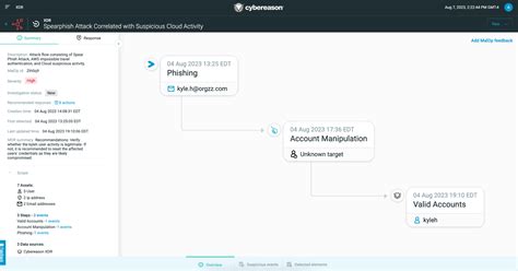 extend cloud detection and response with sysdig and cybereason