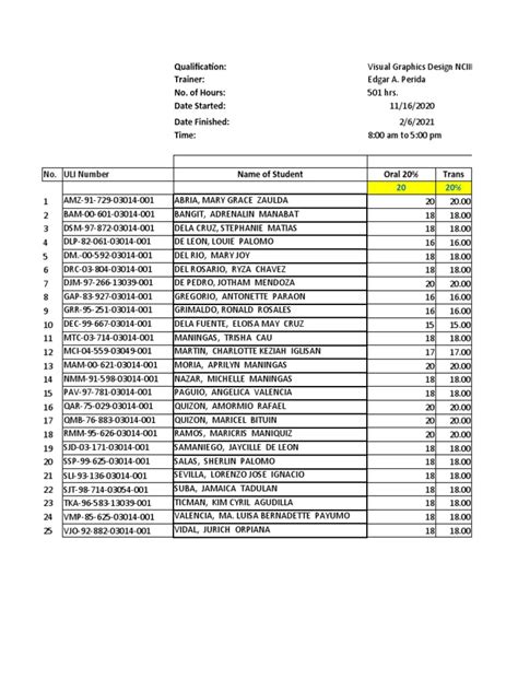 Rating Forms Pdf