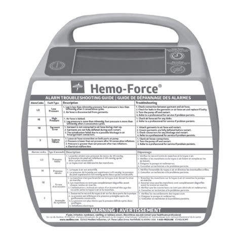 Medline Hemo Force Manuals Manualslib