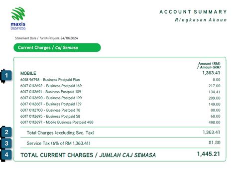 Manage Your Bill Faqs Maxis Business