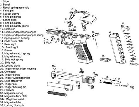 Glock 17 Diagram Masoppv