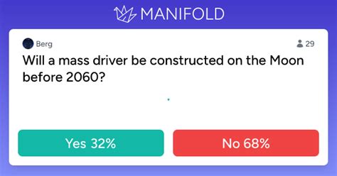 Will A Mass Driver Be Constructed On The Moon Before 2060 Manifold