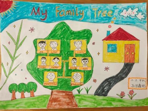 怎么写家族发展史手抄报 怎么办手抄报 普车都