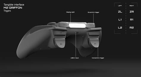 Claw Grip Controller On Behance