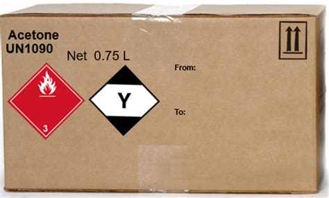 Shipping Limited Quantities By Ground Vs Air Whats The Difference