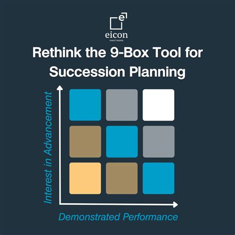 Eicon Partners On Linkedin Successionplanning Transitionplanning Visioning Business Legacy