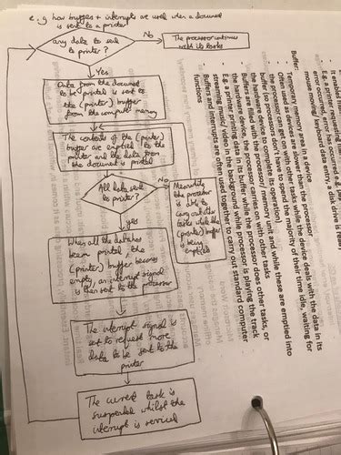 Comsci Operating System And Computer Architecture 136 Flashcards