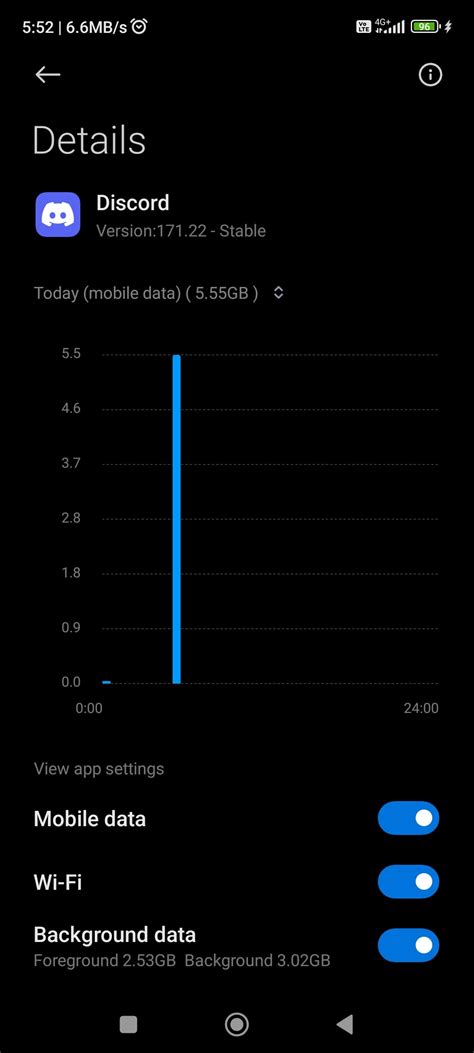 Discord Mobile Data Issue Rdiscordapp