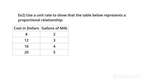 How To Identify Proportional Relationships In Tables Involving Whole