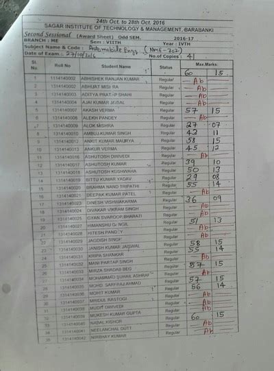 Sessional Marks Nk Dubey