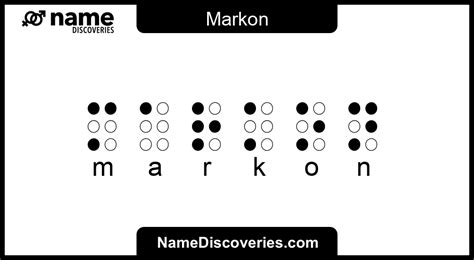 Markon Name Meaning And Origin