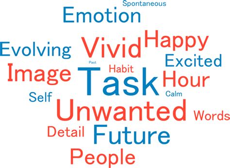 Deciphering Daydreams How Sharp Wave Ripples Shape Our Imaginative Minds