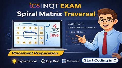 Spiral Matrix Traversal Tcs Nqt Coding Question Java Placement