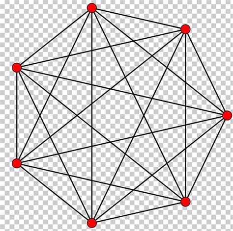 Complete Graph Graph Theory Vertex Simplex Png Clipart Angle Area
