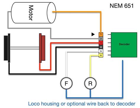 A Guide To Wiring An 8 Pin Dcc Decoder