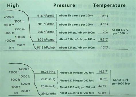 SKMEI 1418 Watch Manual/SKMEI 1418 Manual/SKMEI 1418 Instruction ...