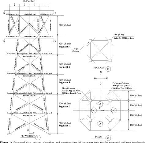 Incremental Dynamic Analysis Semantic Scholar