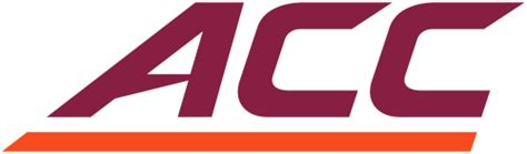 Virginia Tech Hokies Wikiwand