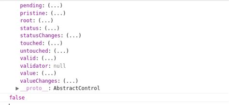 Javascript Angularjs Formgroup Valid Is True But Return False Stack