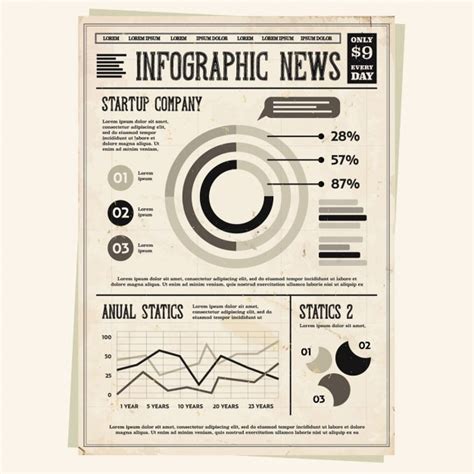 Infographic Of News
