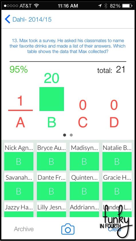 How To Use Plickers In Your Classroom Teaching Technology Upper Elementary Math Teaching