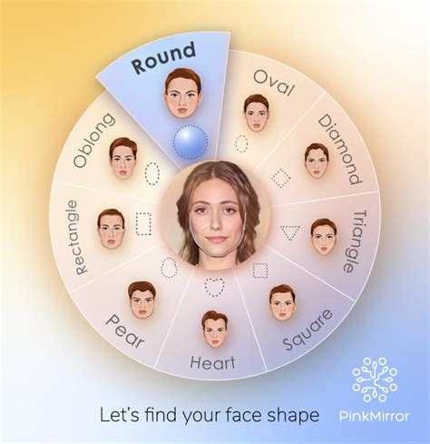 Emmy Rossum Facial Feature Face Shape