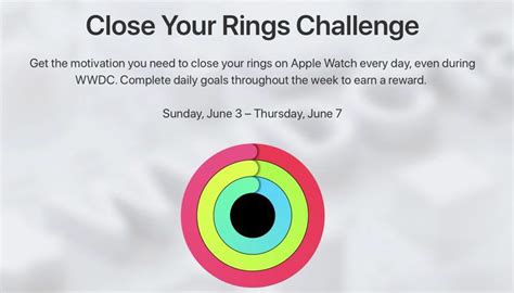 Apple Hosting Close Your Rings Apple Watch Activity Challenge For