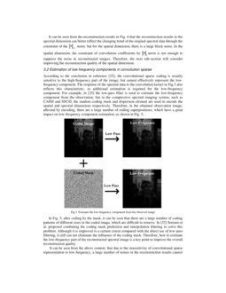 Reconstruction Of Compressed Spectral Imaging Based On Global Structure And Spectral Correlation