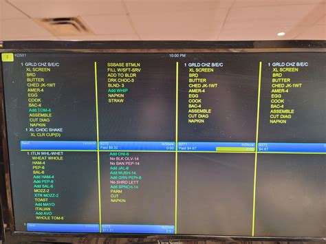 Bro Right Before Kitchen Closed😔 Rquiktrip