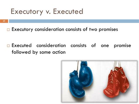 Executory Process
