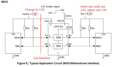 How To Make Lsf0102 Support Same Voltage At Both Sides Logic Forum Logic Ti E2e Support