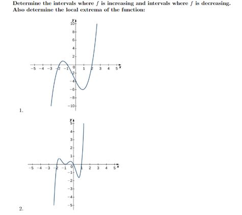 Solved Determine The Intervals Where F Is Increasing And