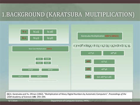 Ppt Implementation Of Multiple Precision Modular Multiplication On