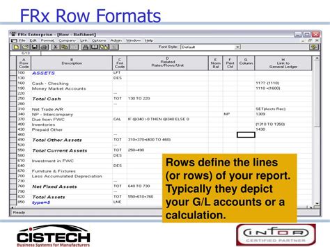 Ppt World Class Financial Reporting With Frx Report Writer Powerpoint