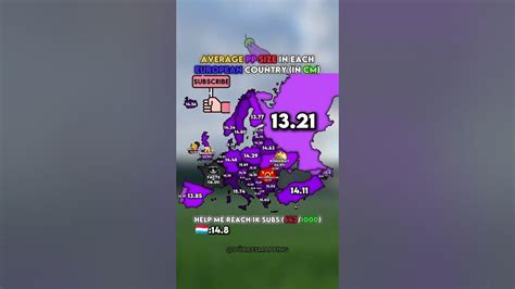 Average Pp Size In Each European Country🍆 Youtube
