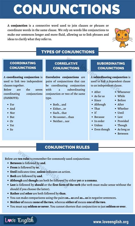 Conjunction Different Types Of Conjunctions Useful Rules Love