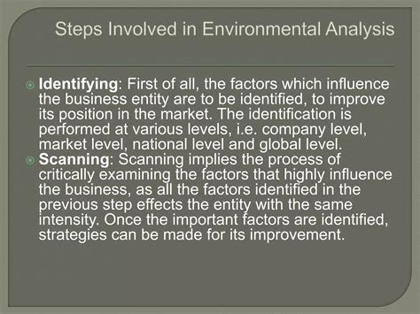External Environmental Analysis Pptx