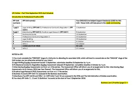 Lpc Online Part Time Sept 2025 Schedule For Ipp Units 1 10 Studocu
